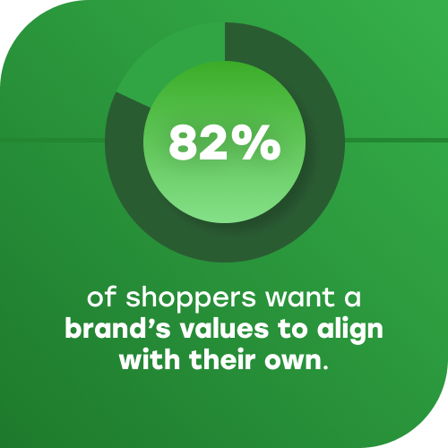 Building Trust with Consumers: Why Quality Audience Data Matters in ...