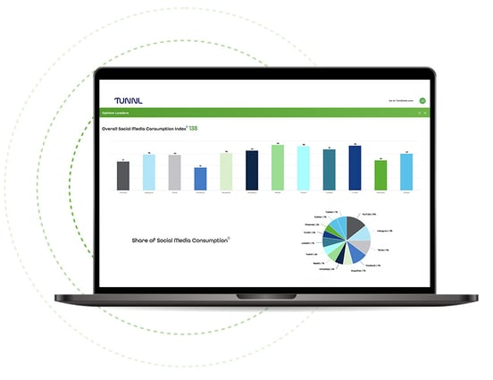 Why Audience Data Quality is Essential & 4 Questions to Ask Your Vendor
